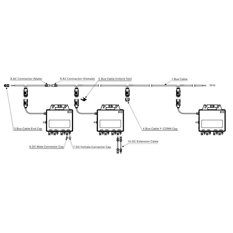 Apsystems Male connector 25A AC DS3 Series - Wsolar