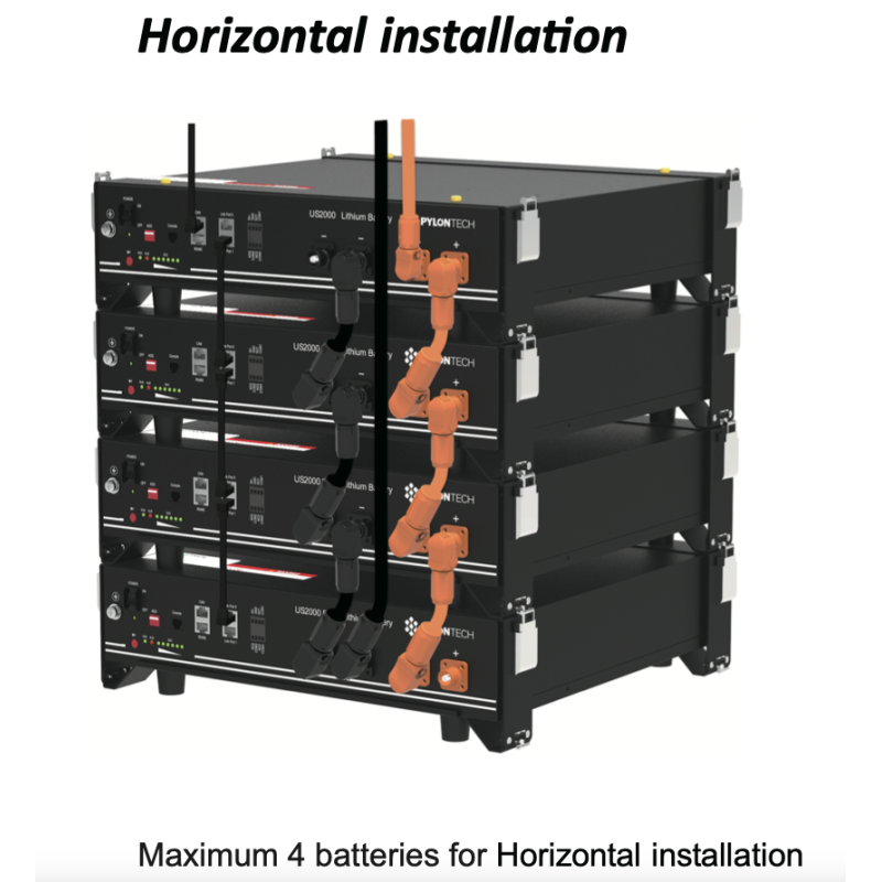 Pylontech-Halterung-US3 - Wsolar